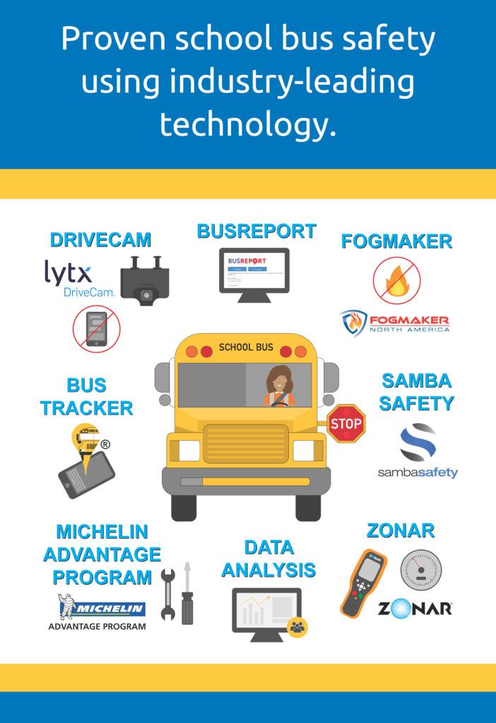 Stock Transportation Outsourcing